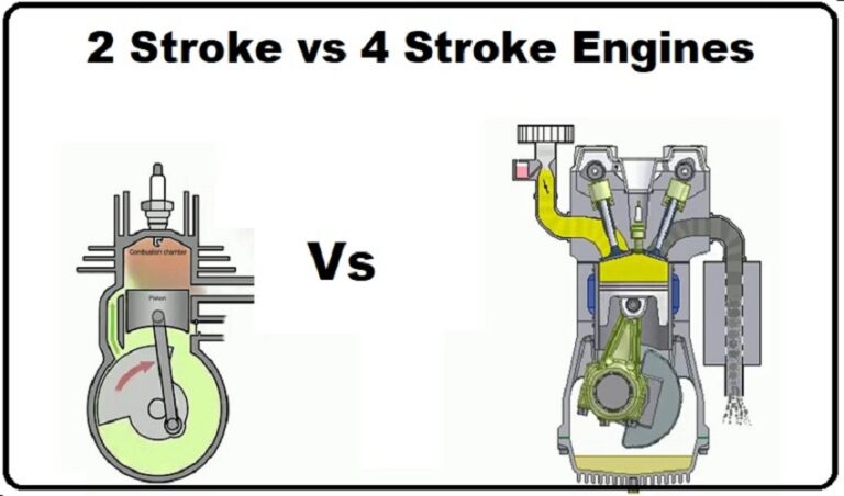 What are the Primary Differences Between 2 and 4 Stroke Engines ...